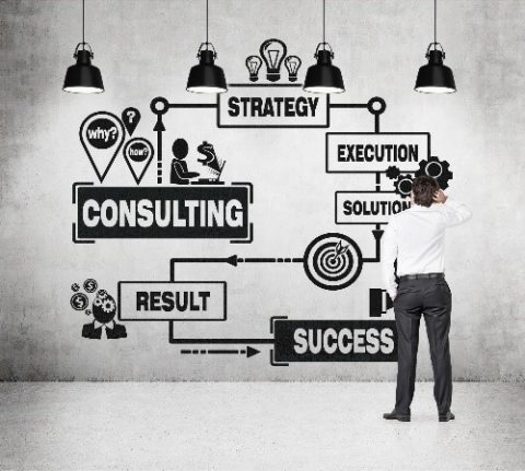 COR 2020 & ISO 45001 Support | Safety Training and Consulting Services Ltd.